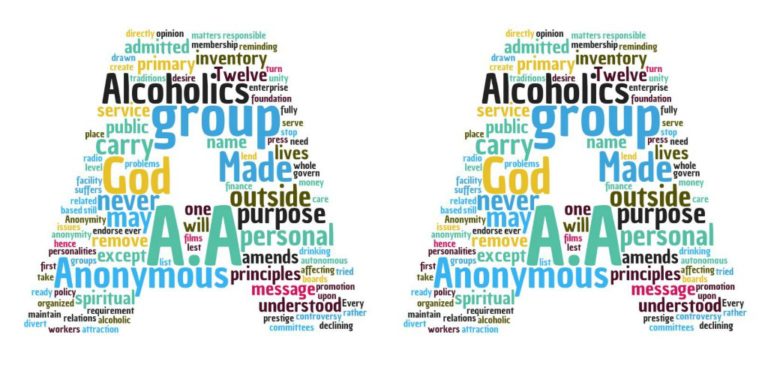 92 Days Sober Word Clouds of the 12 Steps and 12 Traditions of AA
